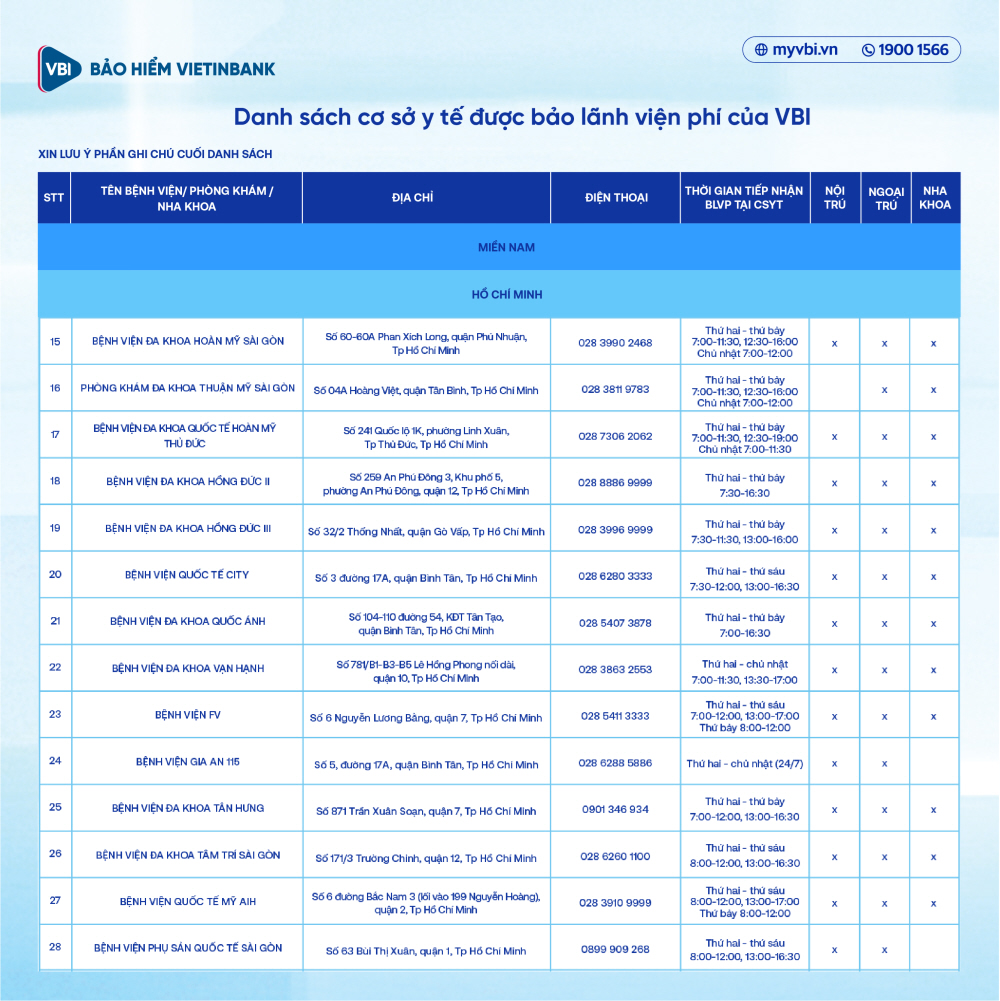 Bảo hiểm VietinBank (VBI) | Tiên phong công nghệ